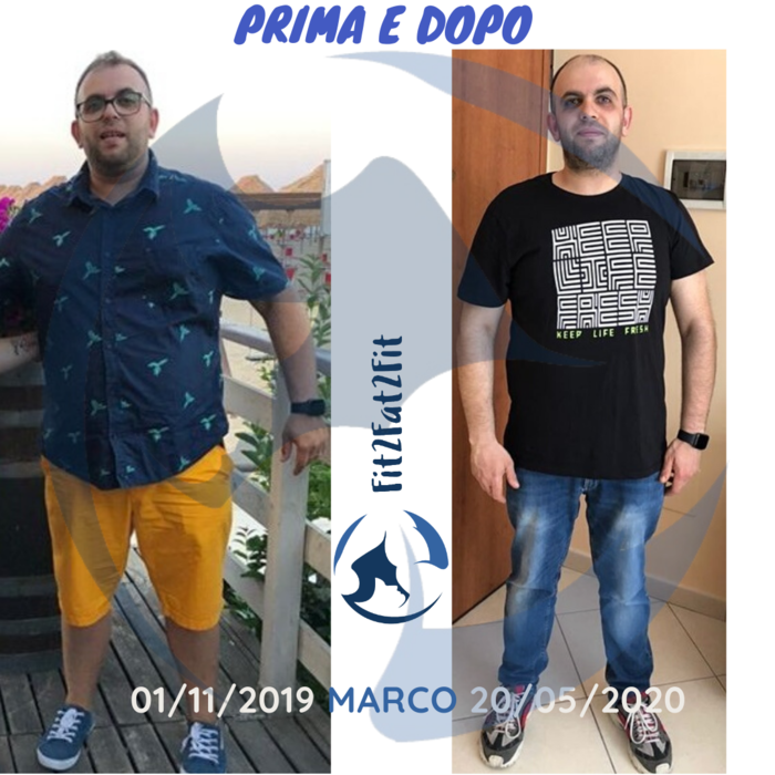 marco :: fit2fat2fit